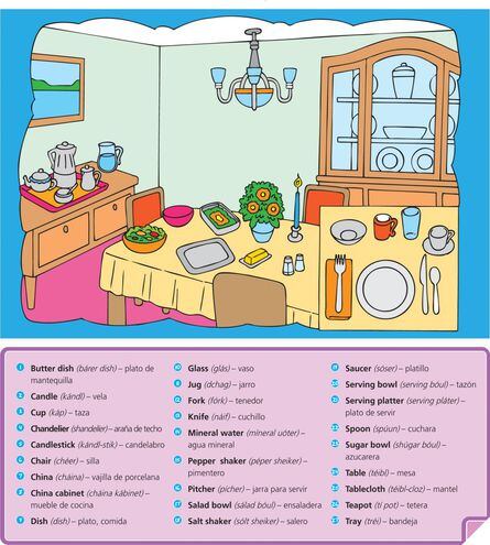 The dining room - Escolar - ABC Color