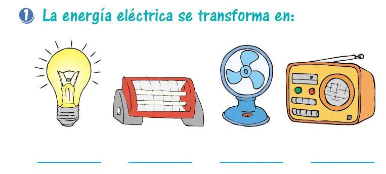 Transformaciones de la energía eléctrica - Escolar - ABC Color