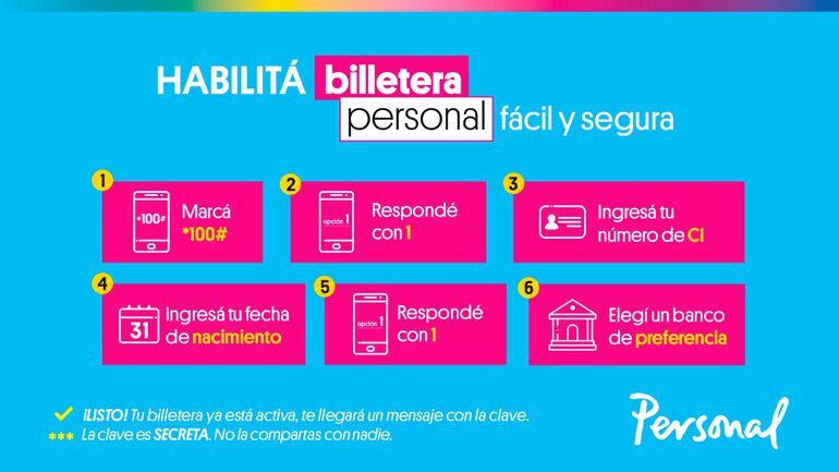Billetera Personal, una plataforma para ayudar - Empresariales - ABC Color
