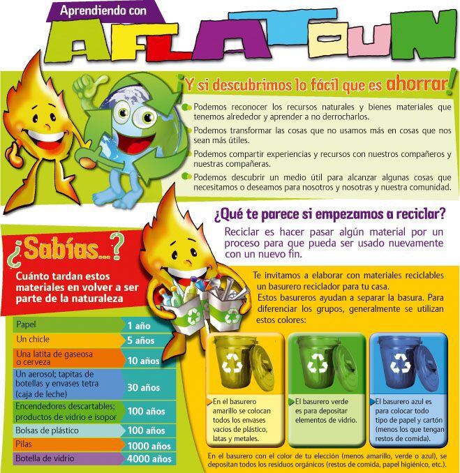Aprendiendo con AFLATOUN - Escolar - ABC Color
