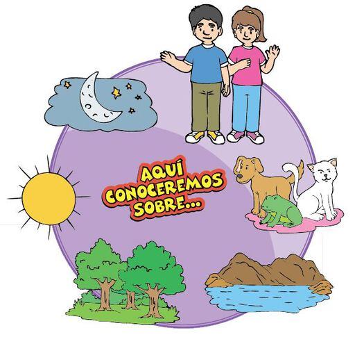 El mundo que nos rodea - Escolar - ABC Color