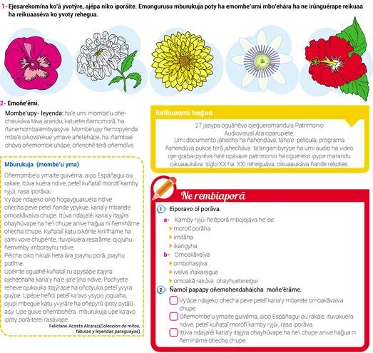 Mombe’upy Mburukuja - Escolar - ABC Color