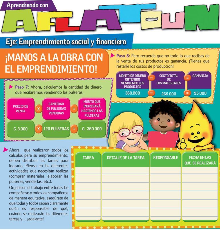Aprendiendo con AFLATOUN - Escolar - ABC Color