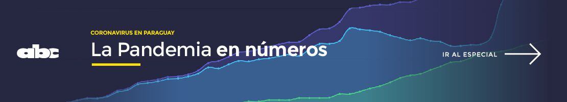Noticias de Paraguay y el mundo en ABC Color