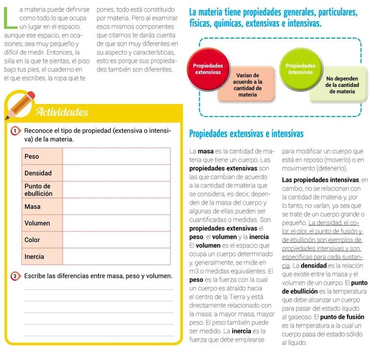 Propiedades de la materia - Escolar - ABC Color