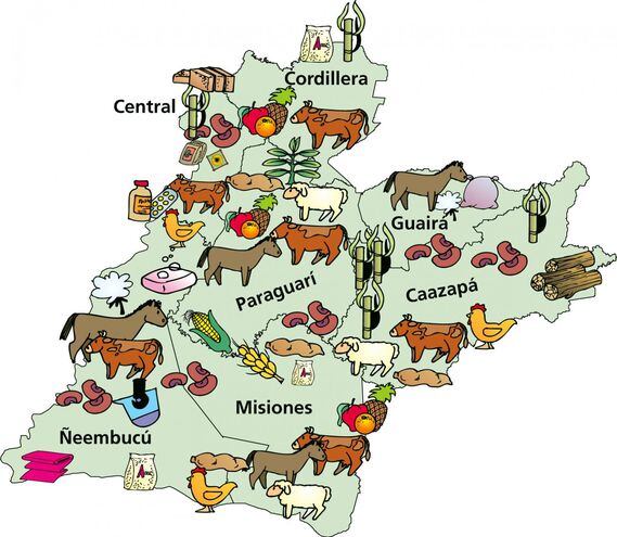 Regiones productivas - Escolar - ABC Color