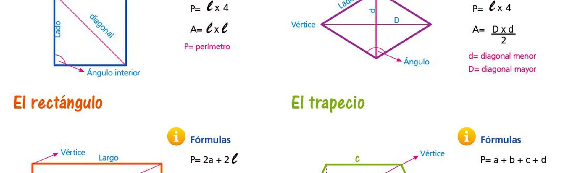 La Imagen De Un Rectangulo