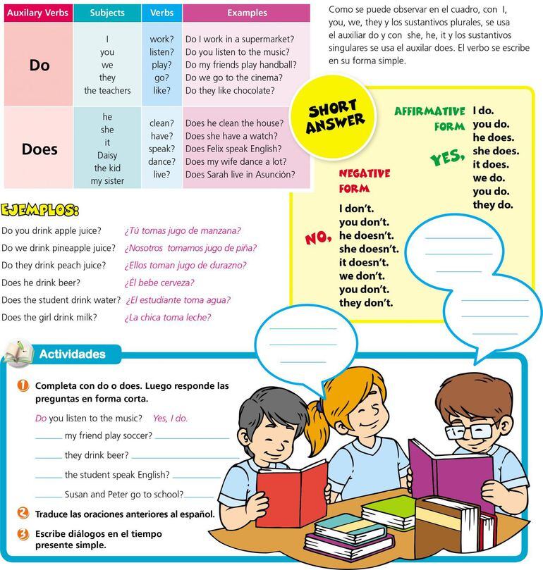 Simple present tense Interrogative form - Escolar - ABC Color