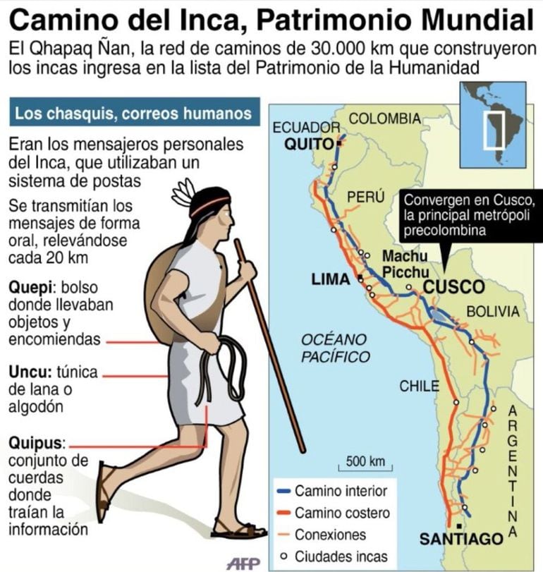 El Camino del Inca, obra maestra de América, Patrimonio de la Humanidad ... El Camino del Inca, obra maestra de América, Patrimonio de la Humanidad ...