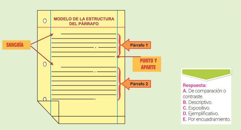 Textos informativos (1) - Escolar - ABC Color