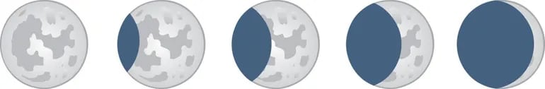La Luna, satélite natural de la Tierra - Escolar - ABC Color