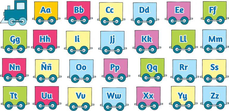 El tren del abecedario - Escolar - ABC Color