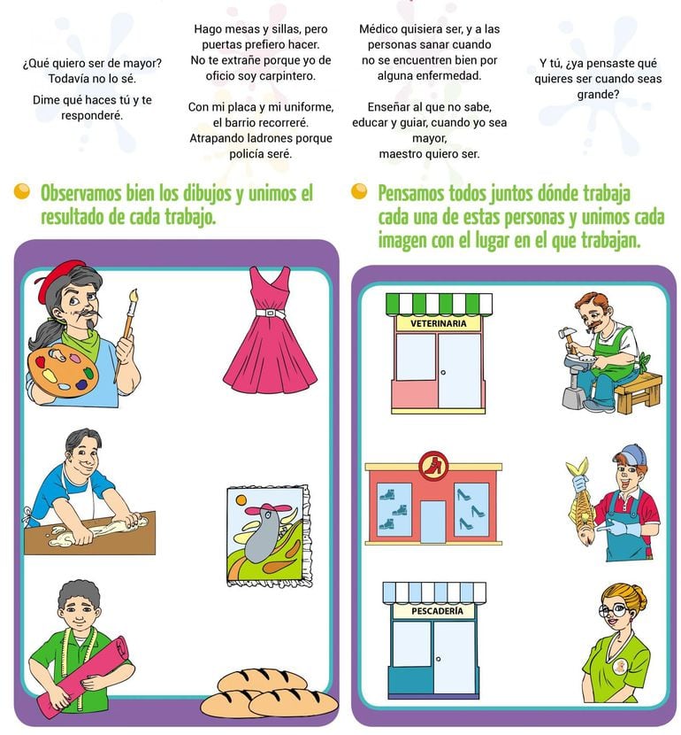 Cuando sea grande quiero ser... - Escolar - ABC Color