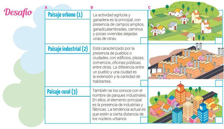 Paisajes culturales (2) - Escolar - ABC Color