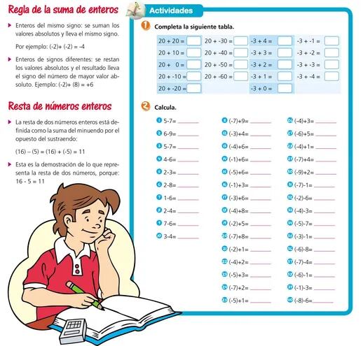Suma y resta de números enteros - Escolar - ABC Color