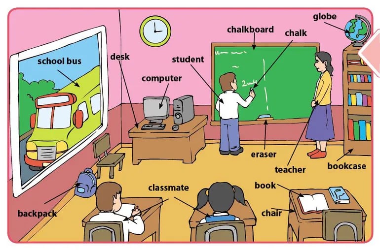 Verb to be – short answers. - Escolar - ABC Color