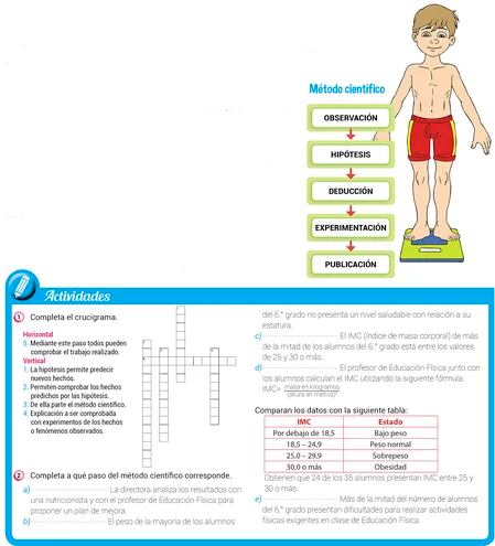 Método científico - Escolar - ABC Color