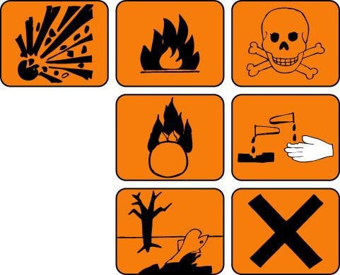 Productos químicos: Explosivos, comburentes, inflamables, tóxicos ...