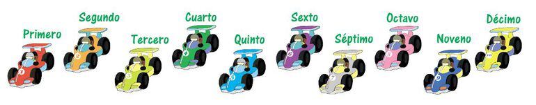Números ordinales - Escolar - ABC Color