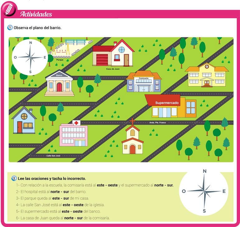 El plano de mi barrio con relación a los puntos cardinales - Escolar ...