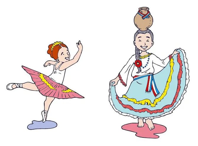 La danza, manifestación expresiva - Escolar - ABC Color