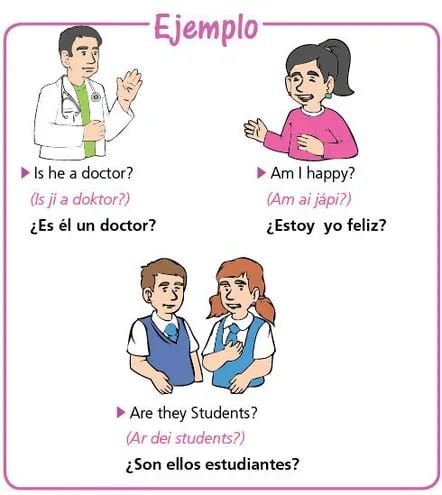 Verb to be – Interrogative form - Escolar - ABC Color