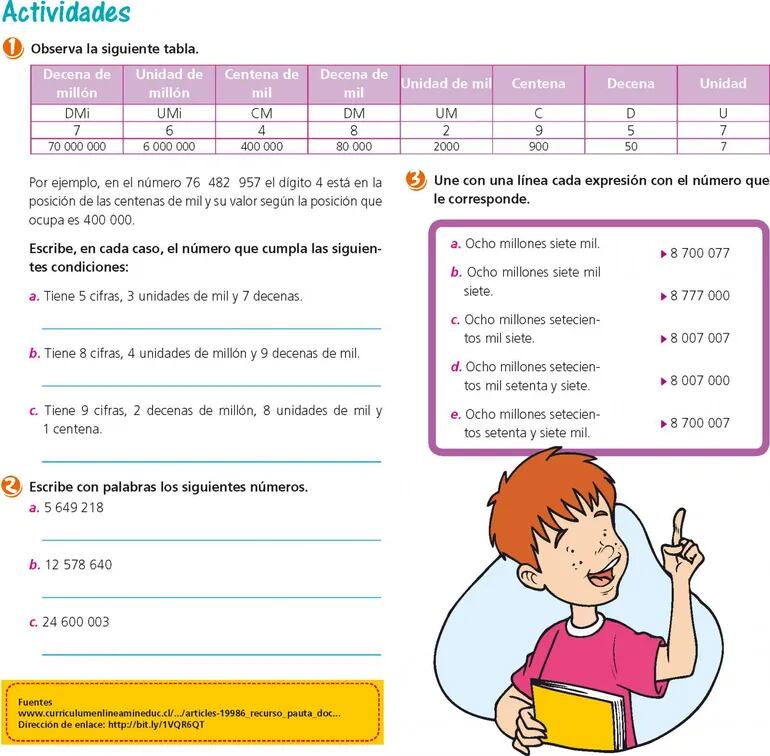 Conociendo un poco más sobre el mundo… - Escolar - ABC Color