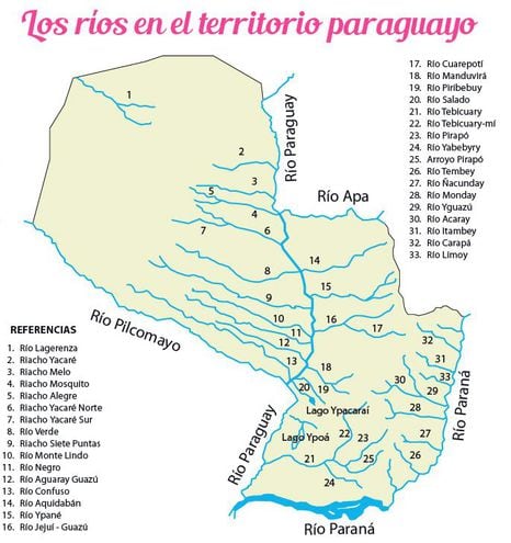 Hidrografía del Paraguay - Escolar - ABC Color