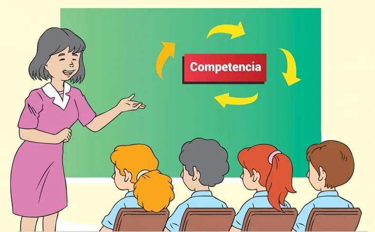 Evaluación por competencias (1) - Escolar - ABC Color