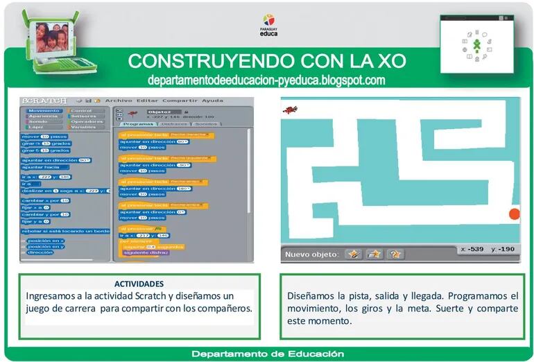 TRABAJANDO CON LA XO - Escolar - ABC Color