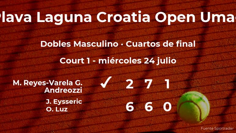 Reyes-Varela y Andreozzi ganaron a Eysseric y Luz y estarán en la ...