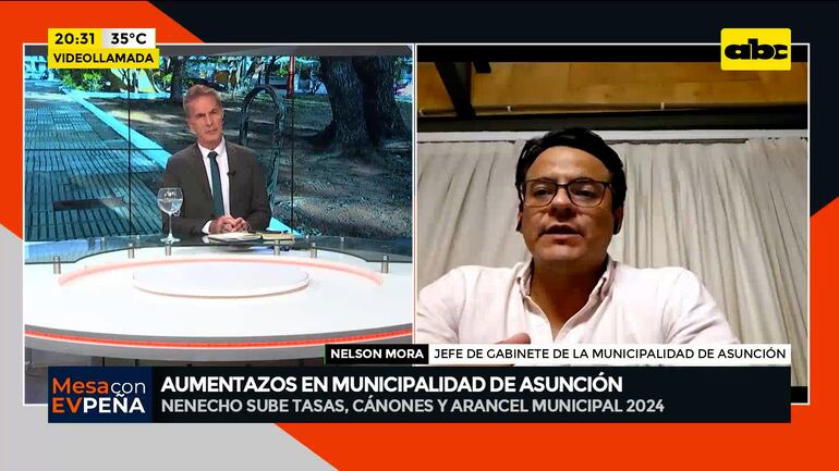 Video: aumentazos en municipalidad de Asunción - ABC Noticias - ABC Color