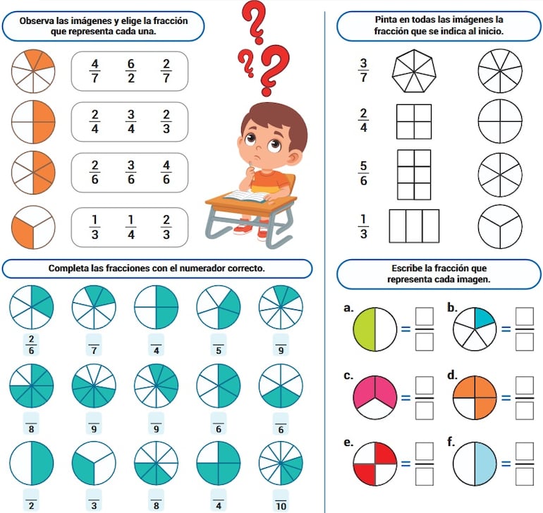 Elementos y ejercicios sobre representaciones gráficas de las ...