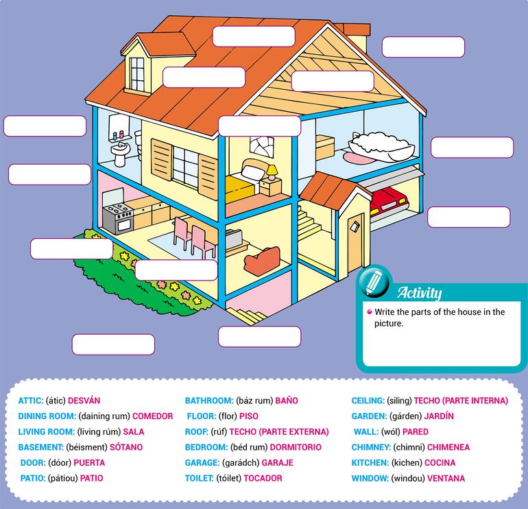 Parts of the house (2) - Escolar - ABC Color