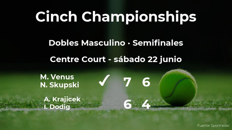 Venus y Skupski ganaron a Krajicek y Dodig y estarán en la siguiente ...
