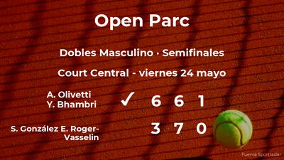 Olivetti y Bhambri logran clasificarse para la siguiente fase a costa ...