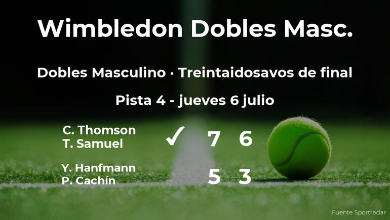 Thomson y Samuel consiguen su plaza en los dieciseisavos de final de ...