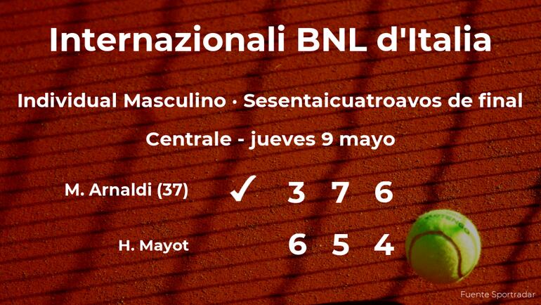 El tenista Matteo Arnaldi, clasificado para los treintaidosavos de ...