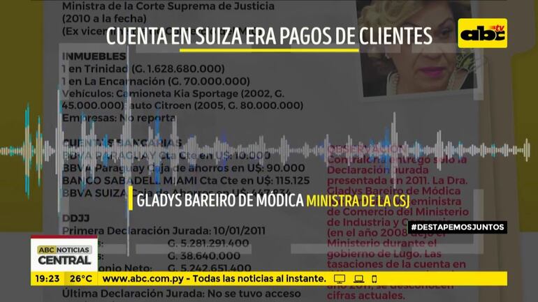 Cuenta en Suiza de Módica era pagos de clientes - ABC Noticias - ABC Color
