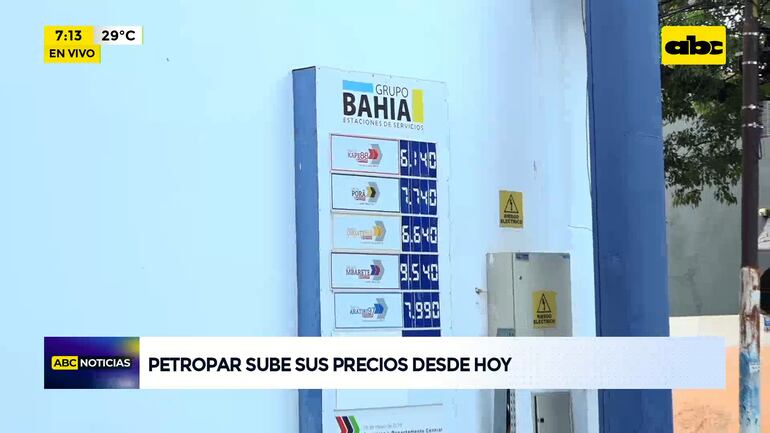 Video: Petropar sube sus precios desde hoy - ABC Noticias - ABC Color