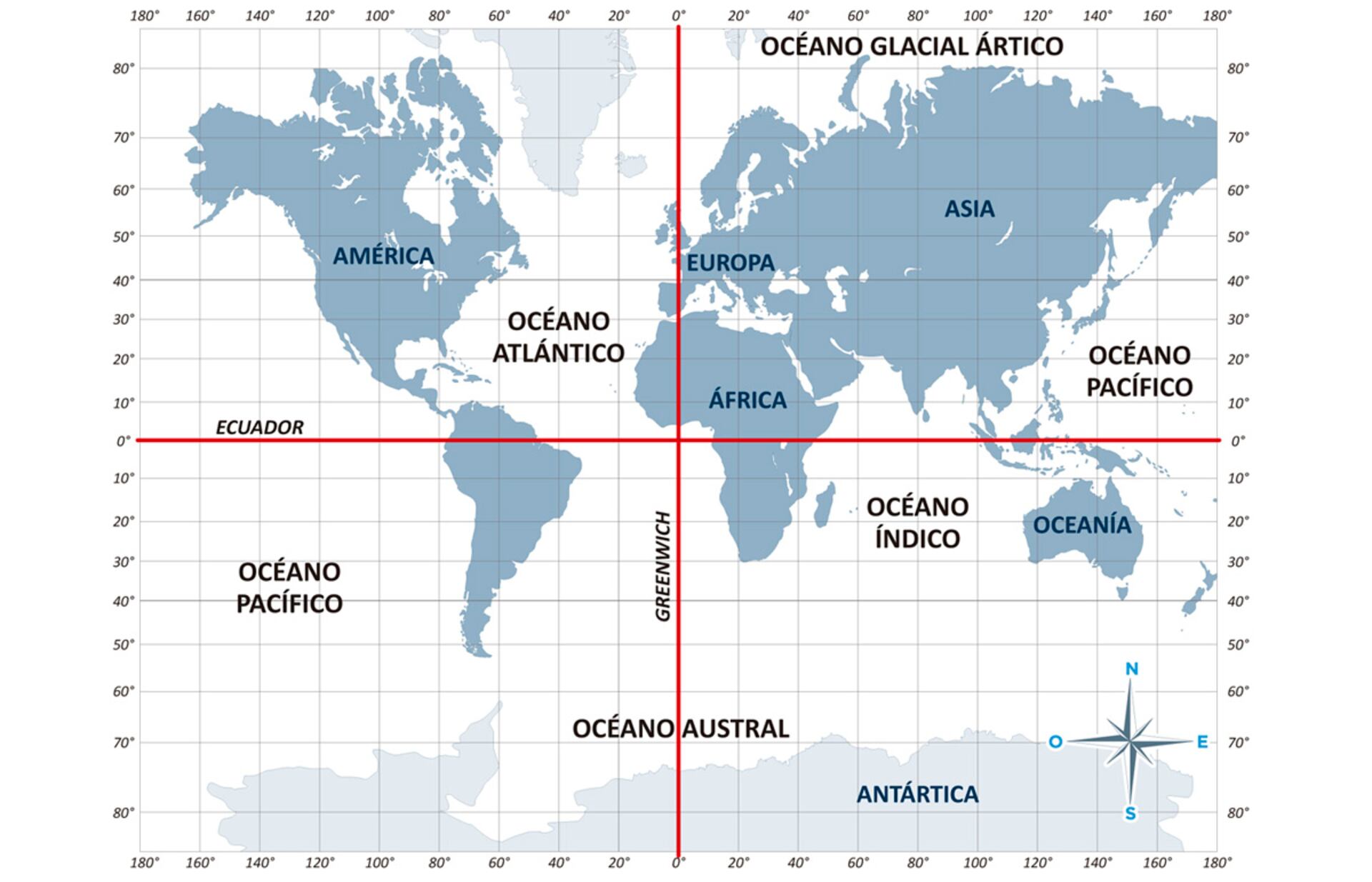 Continentes Del Hemisferio Occidental