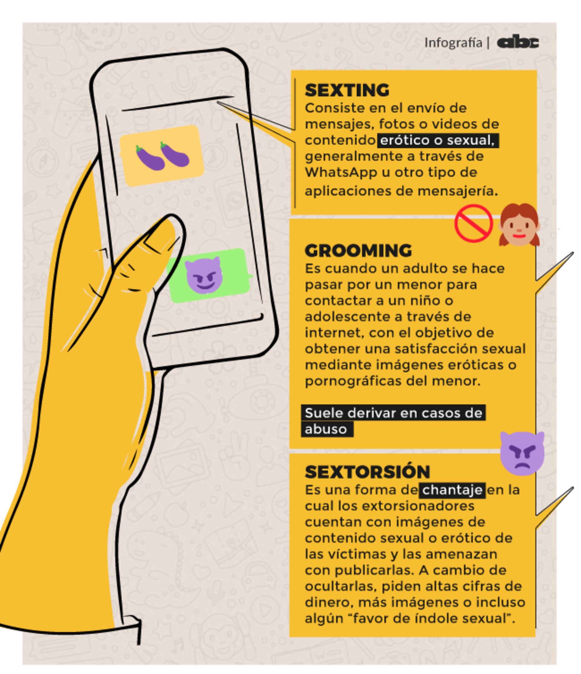 Ejemplos De Sexting Sexting Wikcionario, El Diccionario Libre