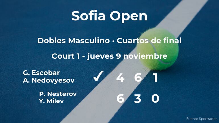 Escobar y Nedovyesov logran clasificarse para la siguiente fase a costa ...