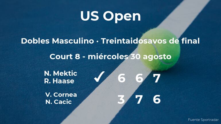 Cornea y Cacic quedan eliminados en los treintaidosavos de final del ...