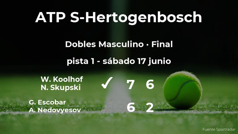 Koolhof y Skupski, campeones del torneo ATP 250 de 's-Hertogenbosch ...