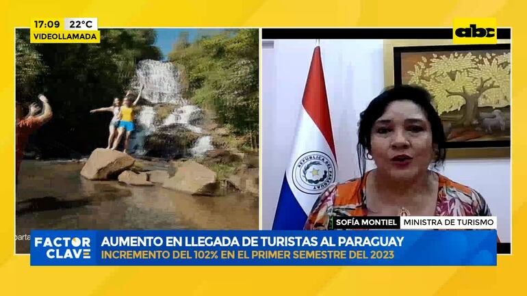 Video: Aumento en llegada de turistas al Paraguay - Factor Clave - ABC ...