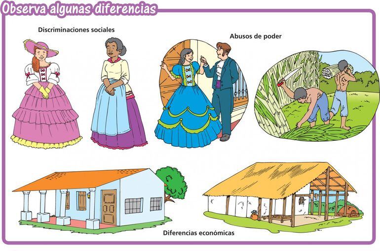 De la época colonial a la independencia - Escolar - ABC Color