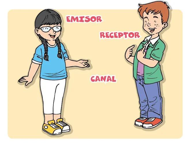 El canal de la comunicación - Escolar - ABC Color