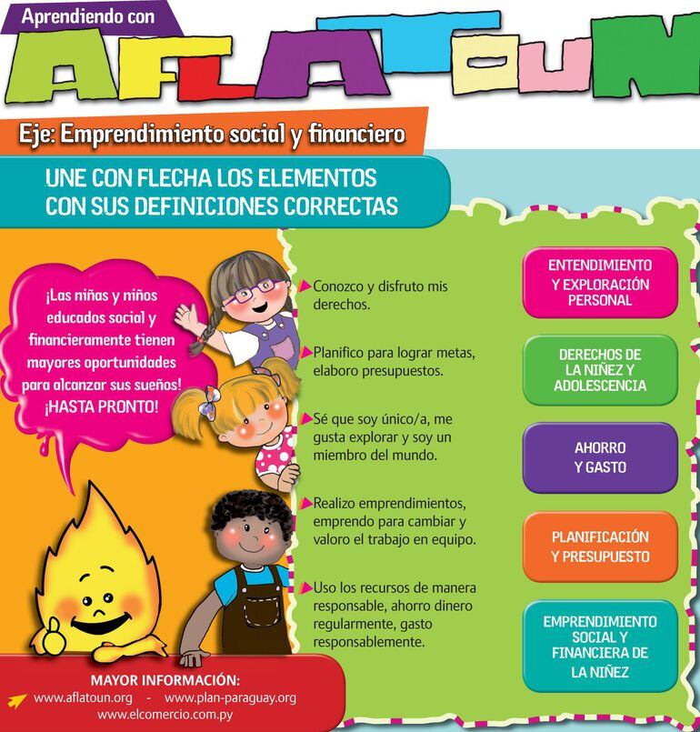 Aprendiendo con AFLATOUN - Escolar - ABC Color