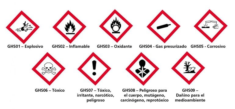 Sustancias peligrosas - Escolar - ABC Color